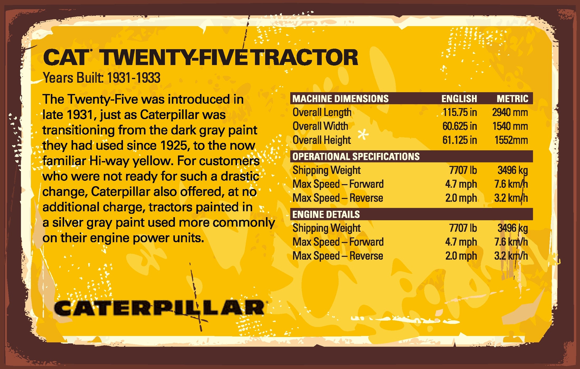 1:16 Cat 25 Tractor — Diecast Masters America